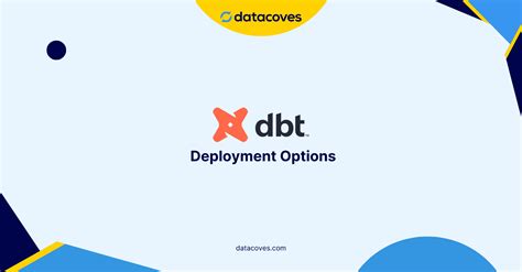 Dbt Deployment Options