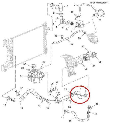 Visualizing The Coolant System Of The Chevy Cruze