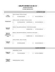 Razones Financiera Bimbo Xlsx GRUPO BIMBO SA DE CV RAZONES