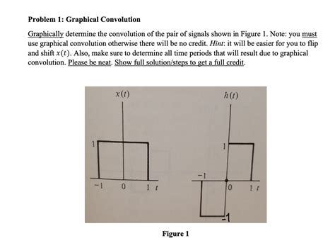 solved problem 1 graphical convolution graphically