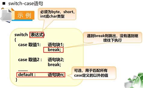 java switch case 多个值 java理论学习三分钟 流程控制之选择结构 2 csdn博客