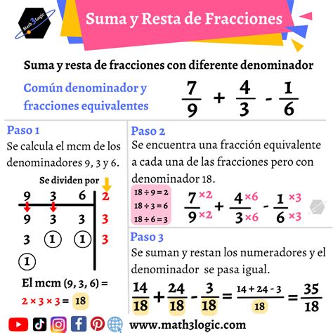 Suma Y Resta De Fracciones Con Diferente Denominador Math3logic