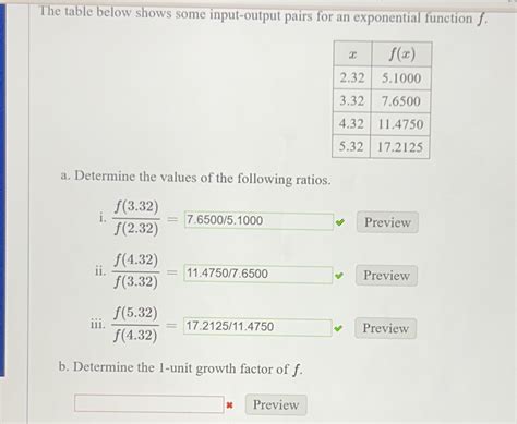 solved the table below shows some input output pairs for an