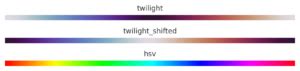 Mapas De Colores En Python Con Matplotlib Panama Hitek
