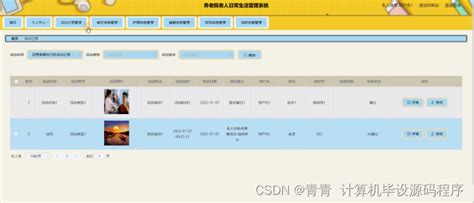 【附源码】java计算机毕业设计养老院老人日常生活管理系统（程序 lw 部署） java养老院管理系统 csdn博客