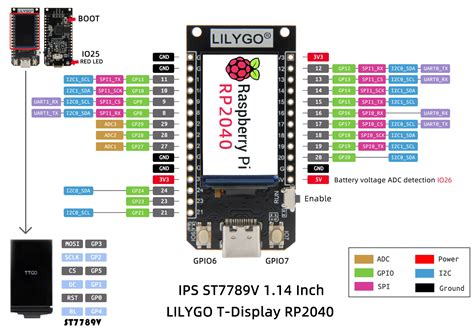 T Display PicoC3 RP2040 With 1 14 Inch ST7789V LCD Display Raspberry Pi