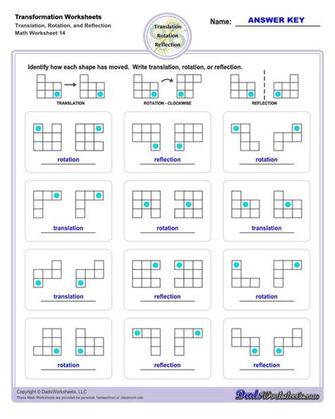 Transformation Worksheets Worksheets Library
