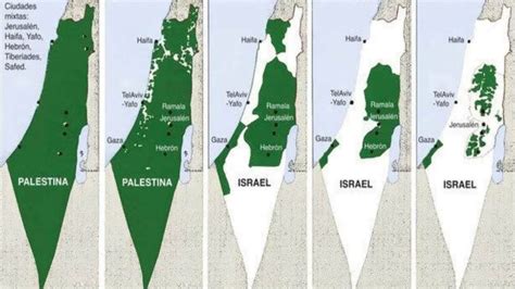 Conflicto Palestina Israel Origen Y Desarrollo Del Conflicto El