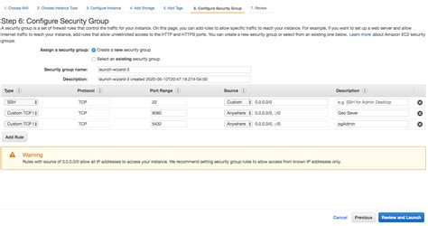 installing geo server and postgis on aws ec2 instance remote sensing blog