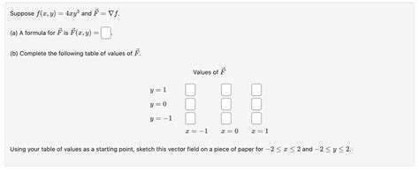 solved suppose f x y 4xy3 and f ∇f a a formula for f is