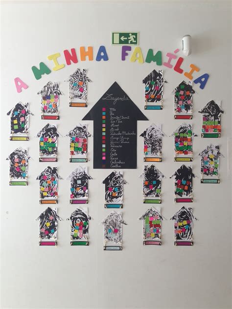 Projeto Dia Da Familia Educação Infantil BRAINCP