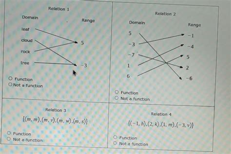 for each relation decide whether or not it is a function