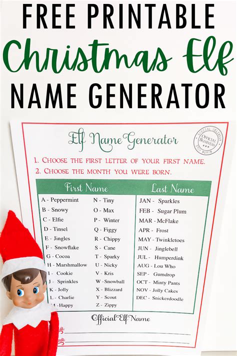 Christmas Elf Name Generator Printable Free Elf On The Shelf Printable