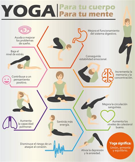 Lista Imagen De Fondo Im Genes De Posiciones De Yoga El Ltimo