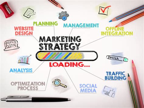 Les meilleures pratiques pour établir une stratégie marketing efficace