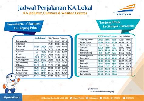 Kereta Galleri Jadwal Ka Turangga 2019 Terbaru