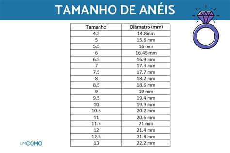 Como saber o tamanho do anel para não errar