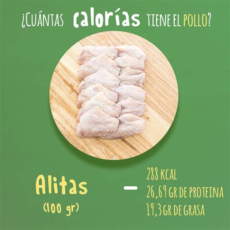 Actualizar 124 Imagen Cuantos Gramos De Proteina Tiene 100 Gramos De