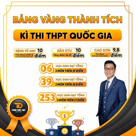 Top 5 Giáo viên dạy online Toán nổi tiếng nhất hiện nay toplist vn