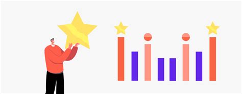 Indicadores De Desempenho Essenciais Para A Organiza O