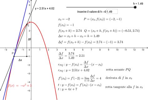 Retta Tangente Ad Una Curva In Un Suo Punto GeoGebra