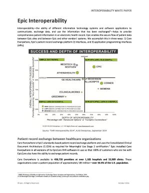 Fillable Online INTEROPERABILITY WHITE PAPER Fax Email Print PdfFiller