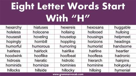 Letter Words Grammarvocab