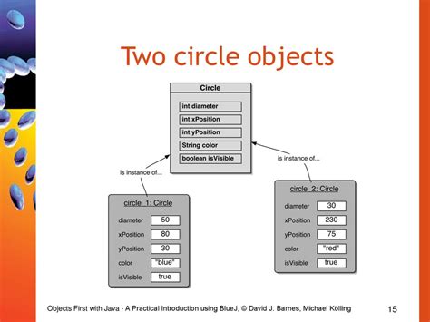 objects first with java a practical introduction using bluej ppt download