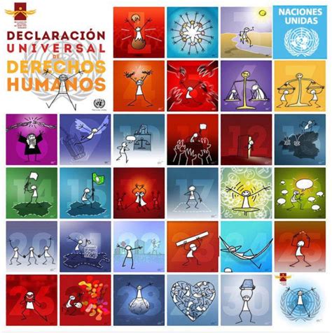 Complete El Esquema Sobre La Declaraci N Universal De Los Derechos