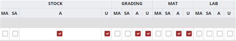 angular primeng p table column resizing in grouping not working 14616 hot sex picture