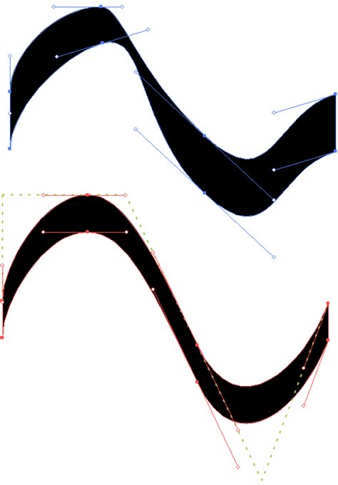 Como Desenhar Curvas Perfeitas Na Ia