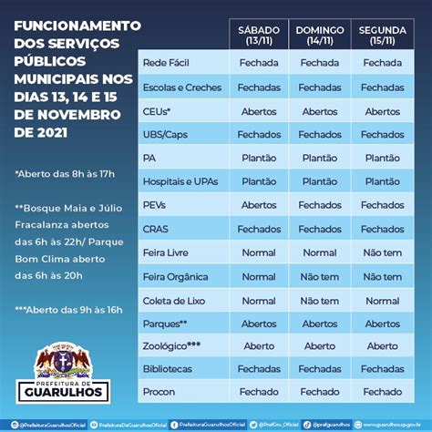 Confira o funcionamento dos serviços públicos municipais no final de