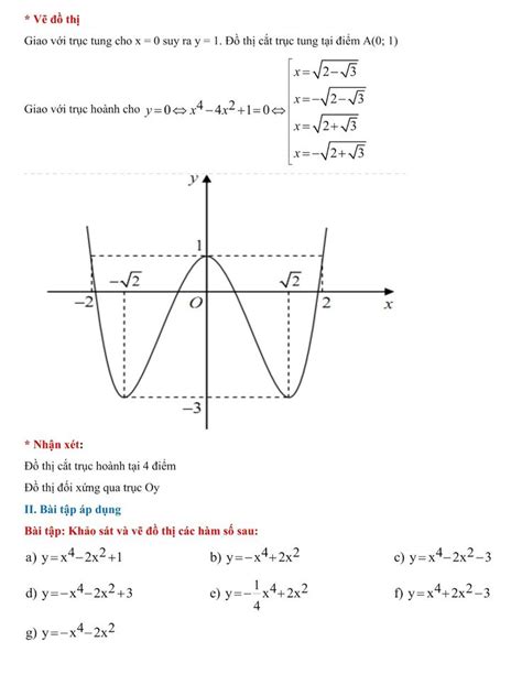 Hướng dẫn Cách vẽ đồ thị hàm số bậc 4 đơn giản