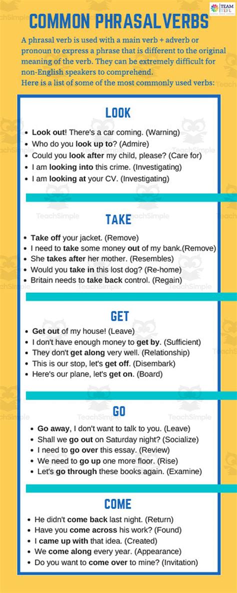 Phrasal Verbs Pre Intermediate Esl Ela Ela Lesson Plan In