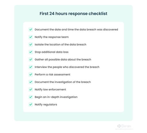 Detecting Investigating Responding To Data Breaches Step