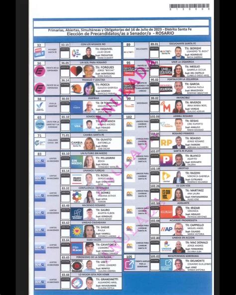 Elecciones 2023 así serán las boletas únicas para las Paso del domingo