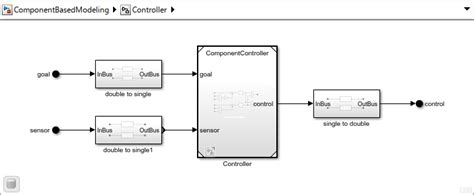 create modify and manage types such as bus objects matlab mathworks 中国