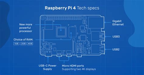 raspberry pi 4 full schematic pdf schema digital