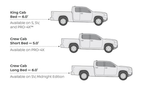 2023 Nissan Frontier Bed Size Comparison Greg Vann Nissan