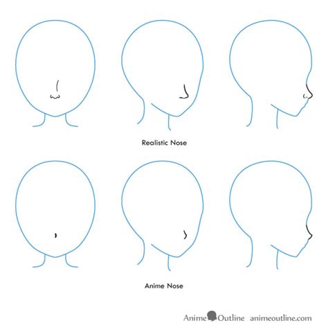 How To Draw A Nose For Anime Draw Easy
