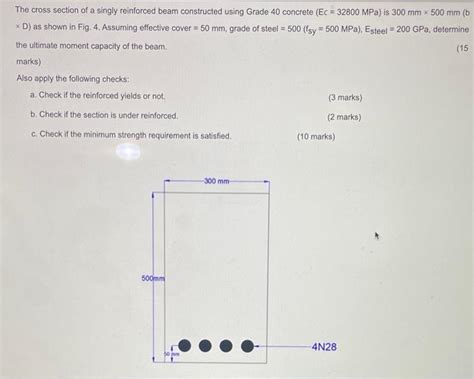 Solved The Cross Section Of A Singly Reinforced Beam Chegg