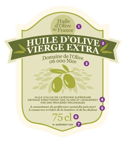Savoir Lire Une Tiquette Dhuile Dolive Jus D Olive