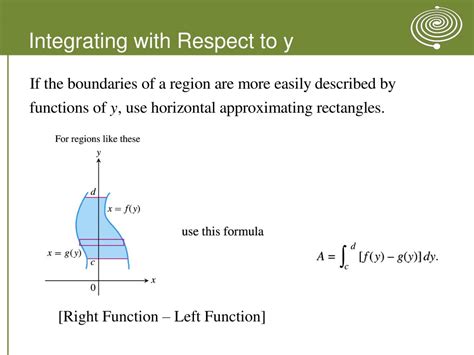 ppt applications of definite integrals powerpoint presentation free download id 2062433