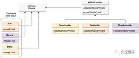 typescript设计模式有哪些 web开发 亿速云