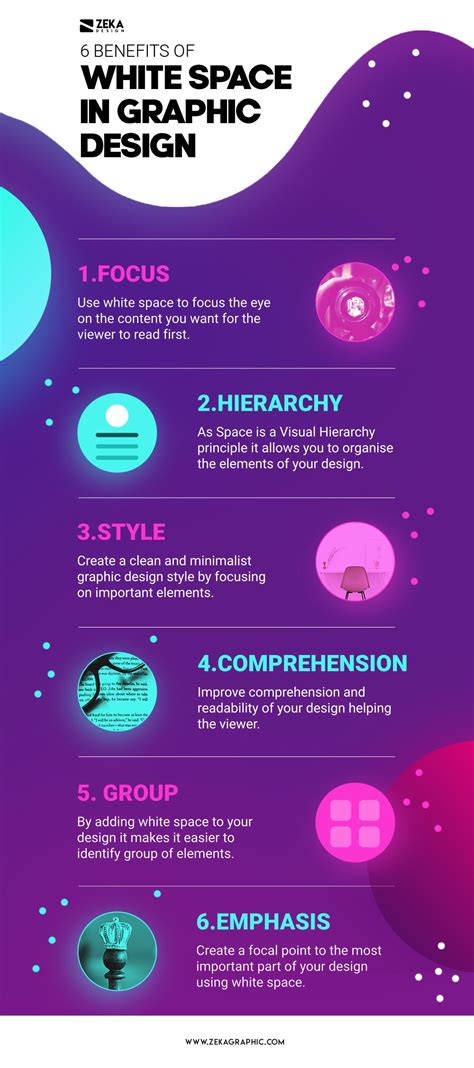 White Space In Graphic Design Artofit