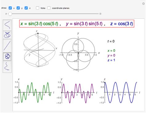 graph 3d parametric equations mathematica tessshebaylo