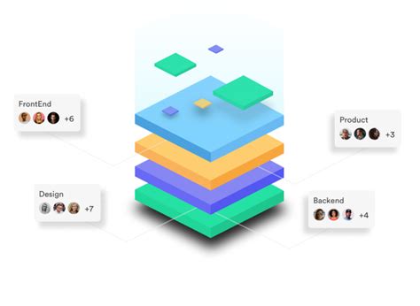 let everyone in your company share your reusable components by jonathan saring bits and pieces