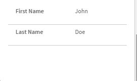 Javascript Angularjs Ng Repeat Looping Through Arrays Stack Overflow