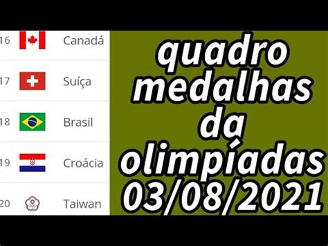 Quadro De Medalhas Atualizado Hoje Dia 03 08 2021 Quadro De Medalha
