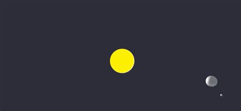 How To Rotate In Unity Complete Beginner S Guide
